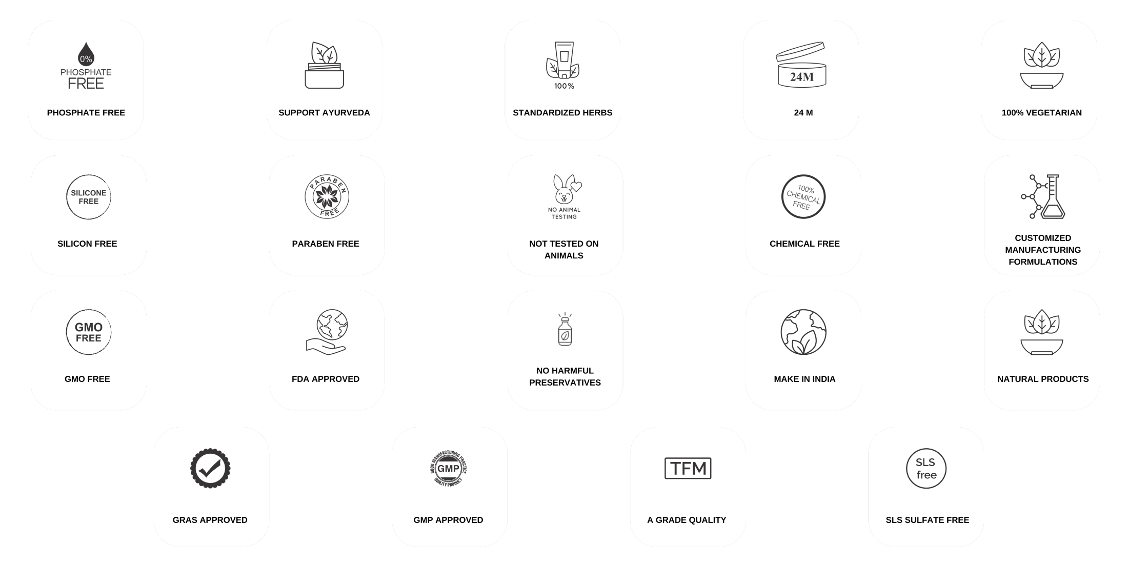 Third party Skincare Manufacturers in India - Curetech Skincare